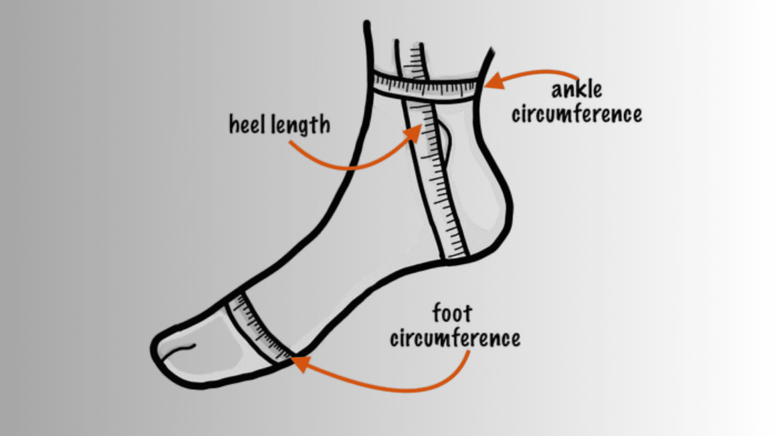 How to Use a Sock Calculator for Perfect Fit? - Crafty Daisies